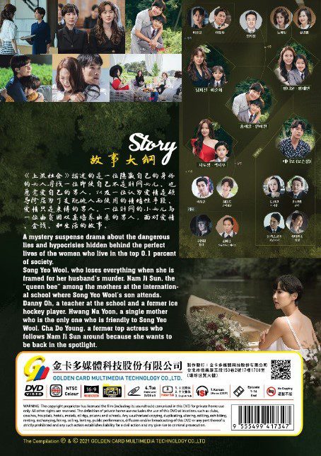 HIGH CLASS – TV – OtakuDvd